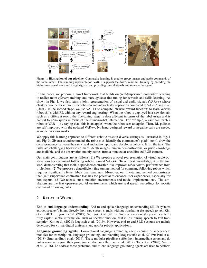 Learning Rewards and Skills to Follow Commands with A Data Efficient Visual-Audio Representation ...