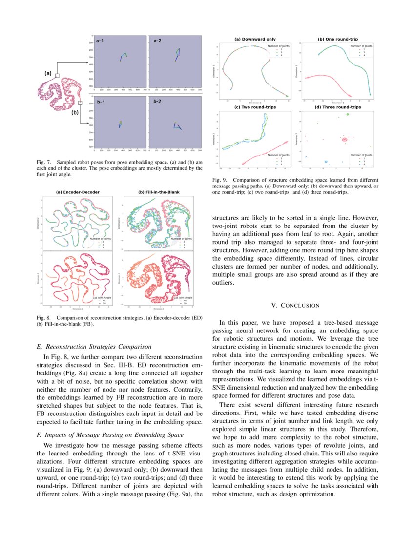 Learning Robot Structure and Motion Embeddings using Graph Neural Networks | DeepAI