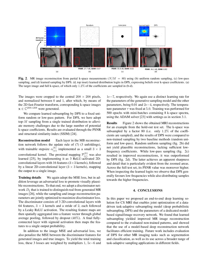 Learning Sampling and Model-Based Signal Recovery for Compressed ...