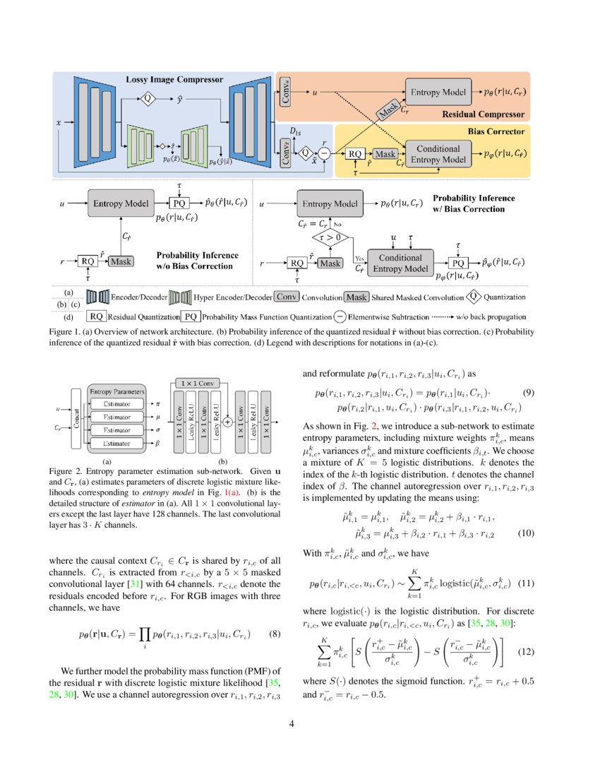 Learning Scalable ℓ∞ Constrained Near Lossless Image Compression Via