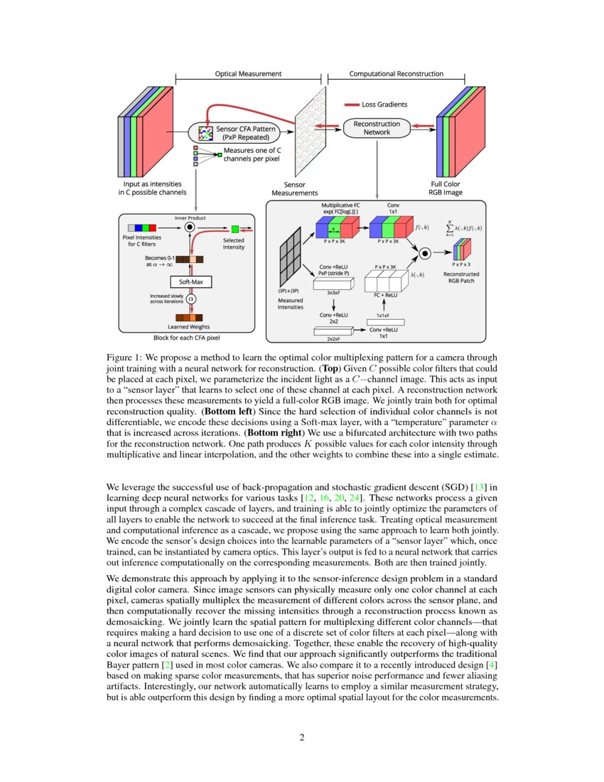 Learning Sensor Multiplexing Design through Back-propagation | DeepAI