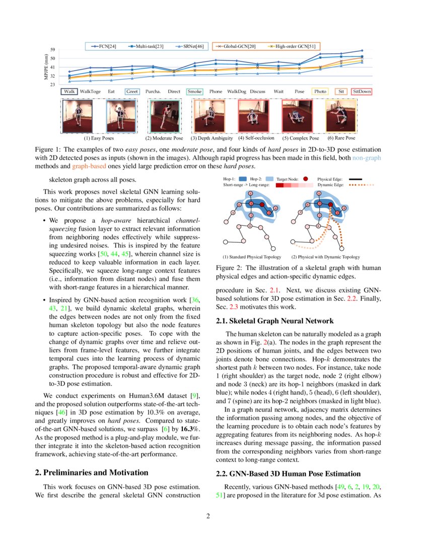Learning Skeletal Graph Neural Networks for Hard 3D Pose Estimation | DeepAI