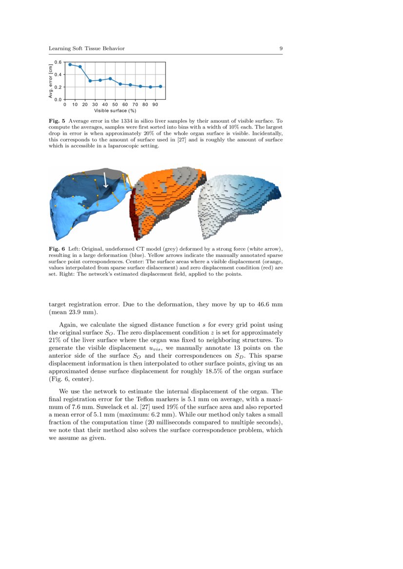 Learning Soft Tissue Behavior of Organs for Surgical Navigation with ...