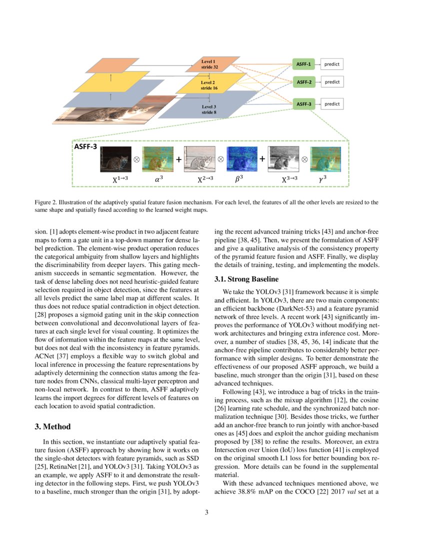 Learning Spatial Fusion for Single-Shot Object Detection | DeepAI Learning Spatial Fusion for Single-Shot Object Detection | DeepAI
