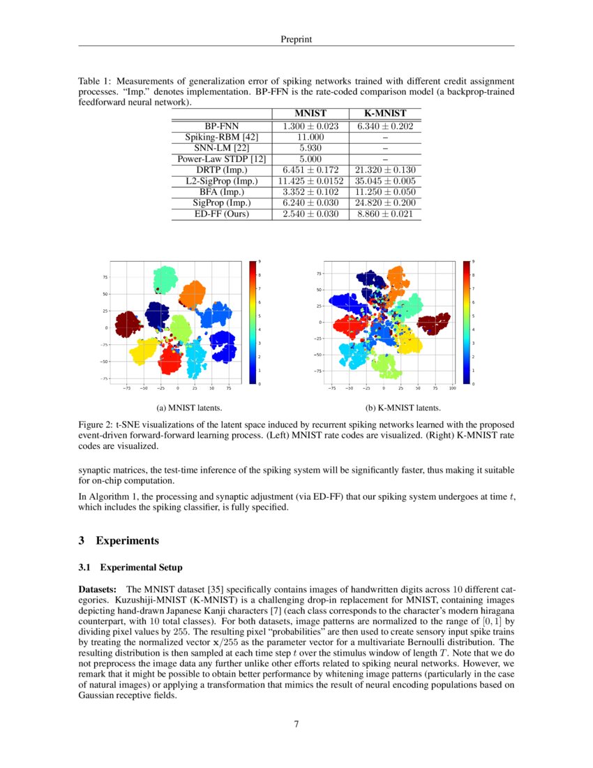 Learning Spiking Neural Systems With The Event Driven Forward Forward Process Deepai 5517