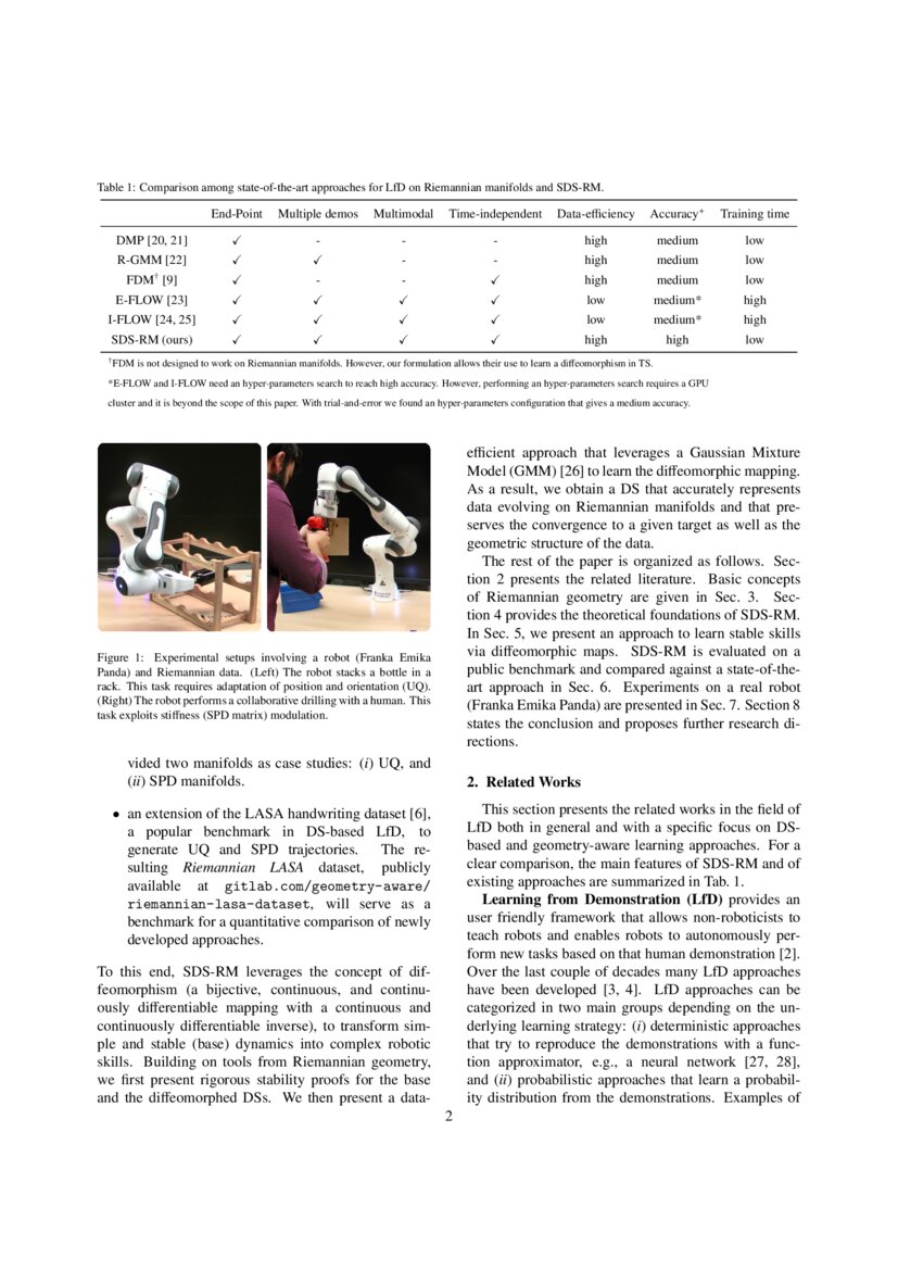 Learning Stable Robotic Skills on Riemannian Manifolds | DeepAI