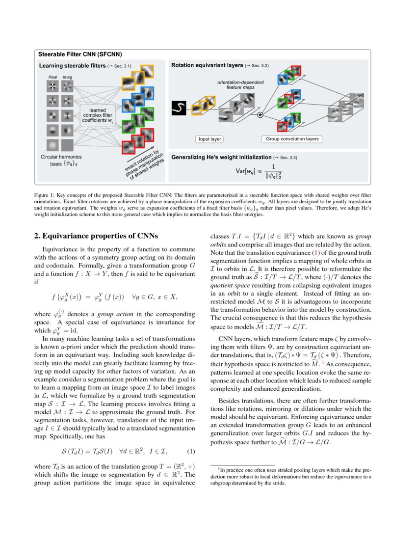 Learning Steerable Filters for Rotation Equivariant CNNs | DeepAI