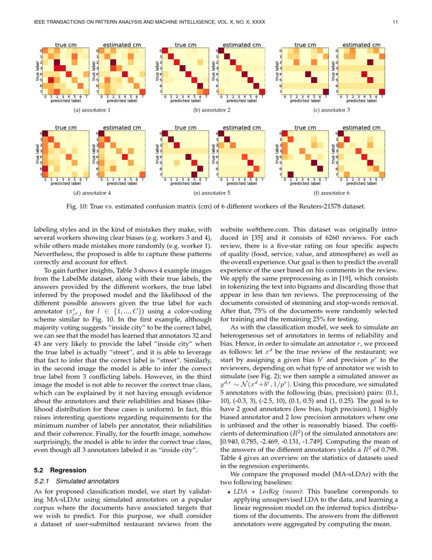 Learning Supervised Topic Models for Classification and Regression from Crowds | DeepAI
