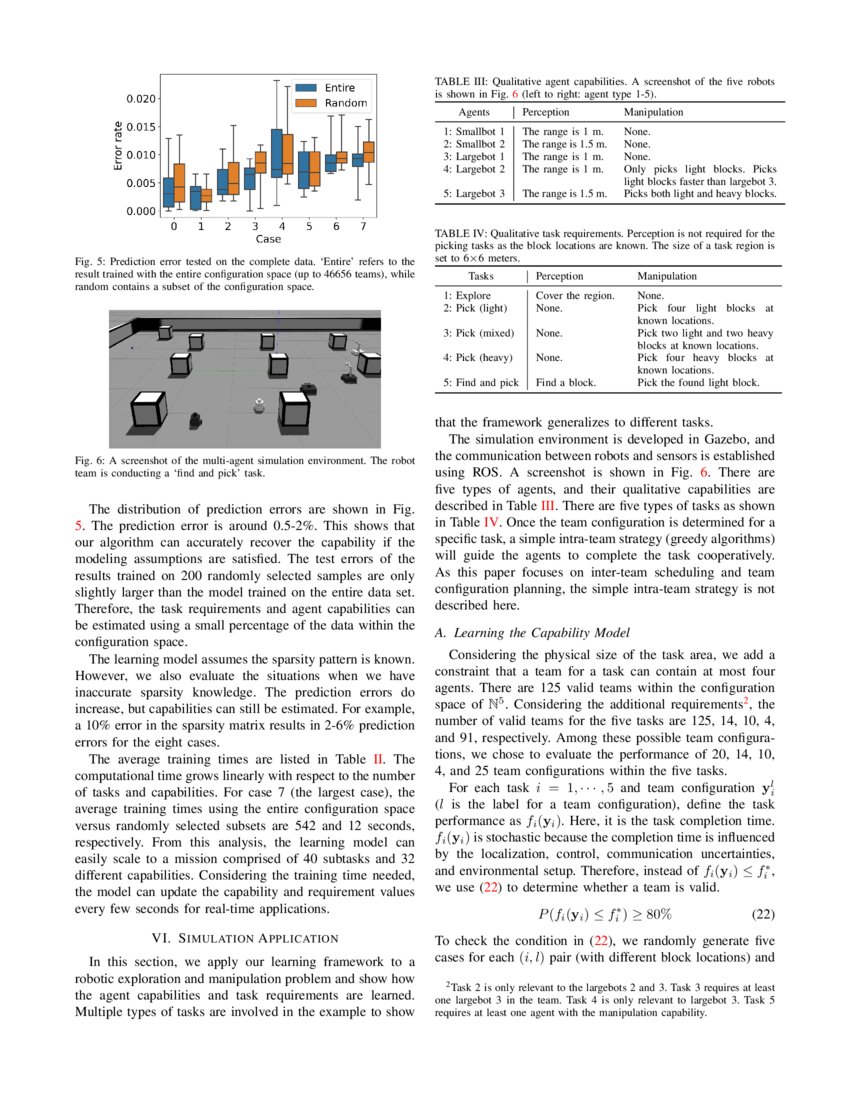 Learning Task Requirements And Agent Capabilities For Multi Agent Task Allocation Deepai 8399
