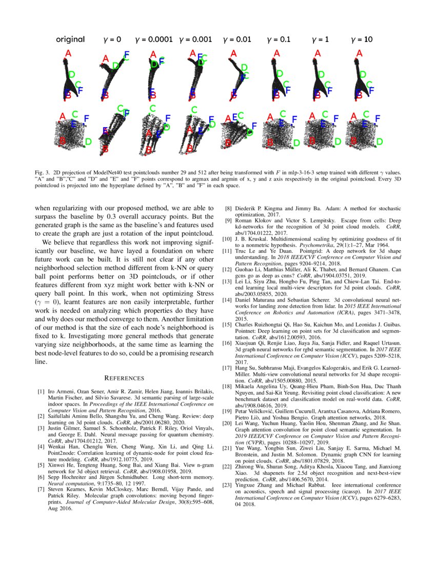 Learning task-specific features for 3D pointcloud graph creation | DeepAI