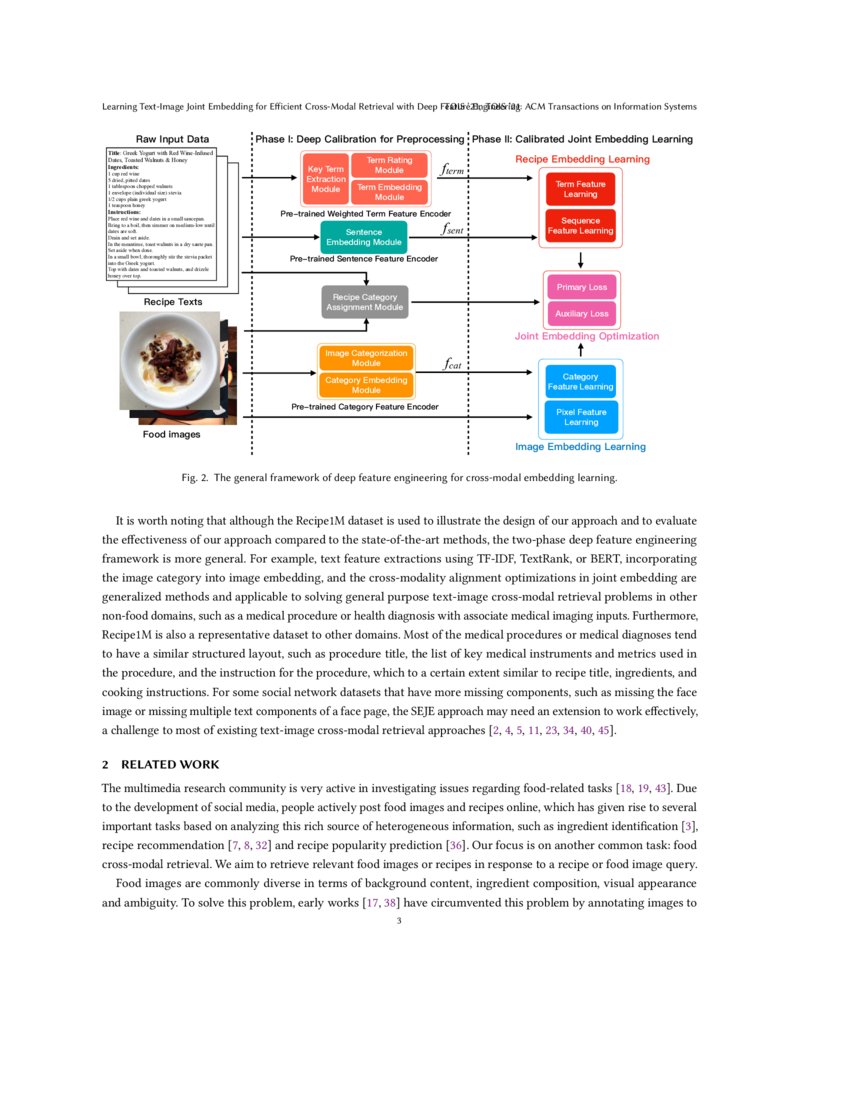 Learning Text Image Joint Embedding For Efficient Cross Modal Retrieval With Deep Feature