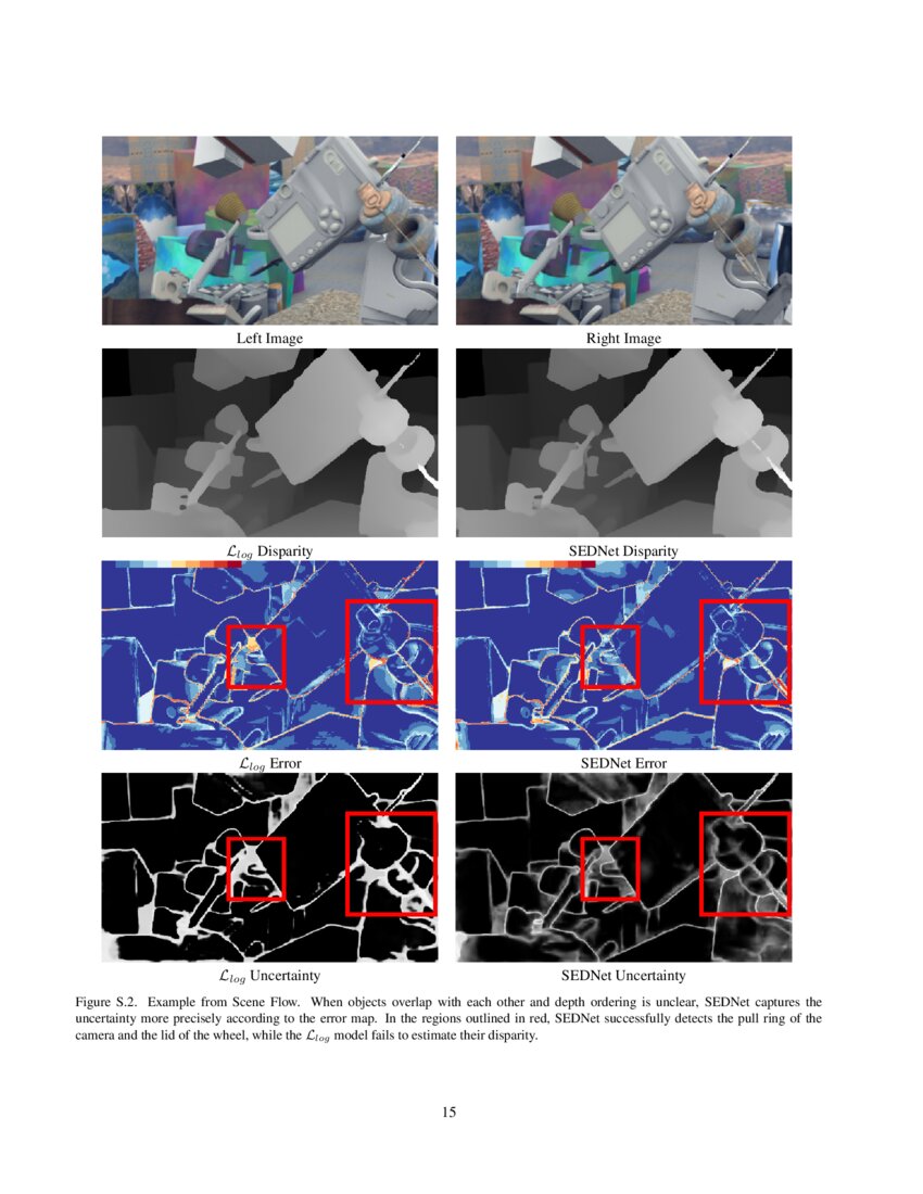 Learning The Distribution Of Errors In Stereo Matching For Joint