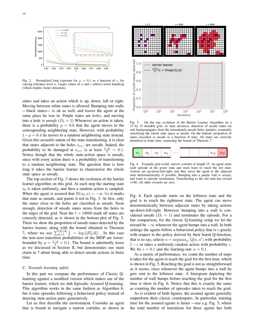 Learning to Act Safely with Limited Exposure and Almost Sure Certainty | DeepAI
