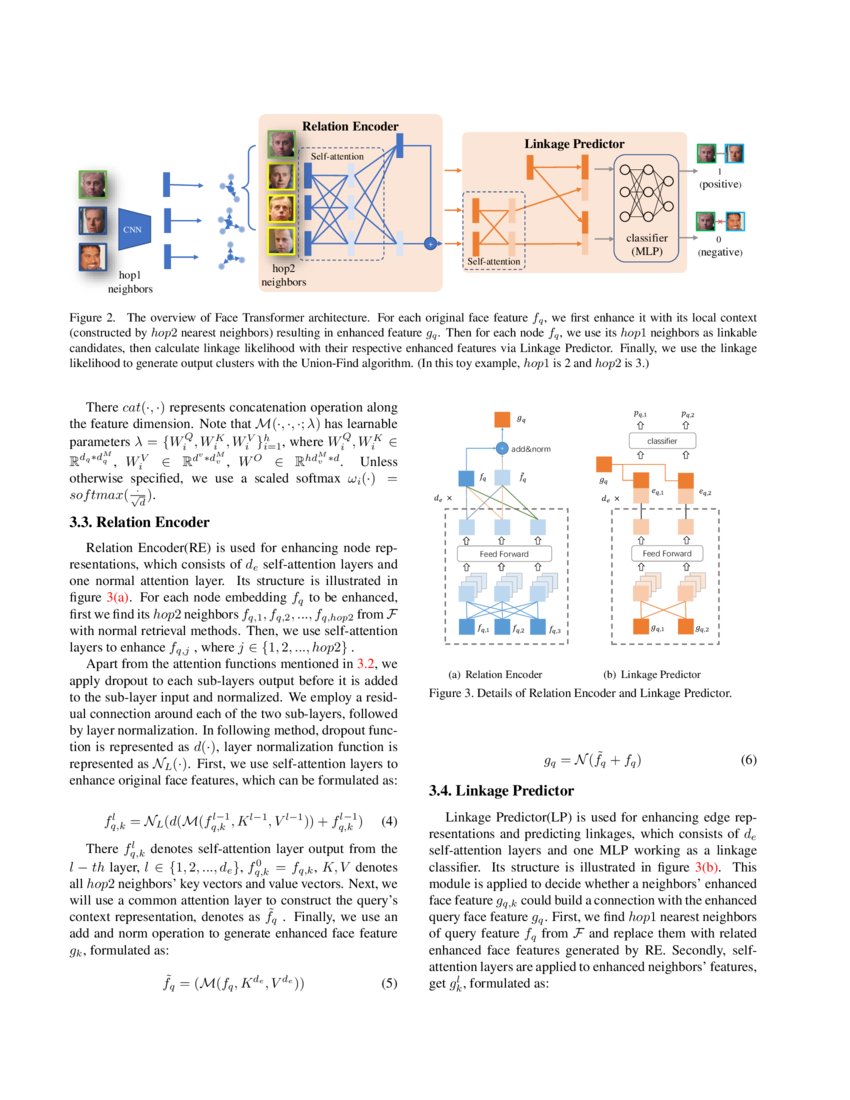 Learning to Cluster Faces via Transformer | DeepAI