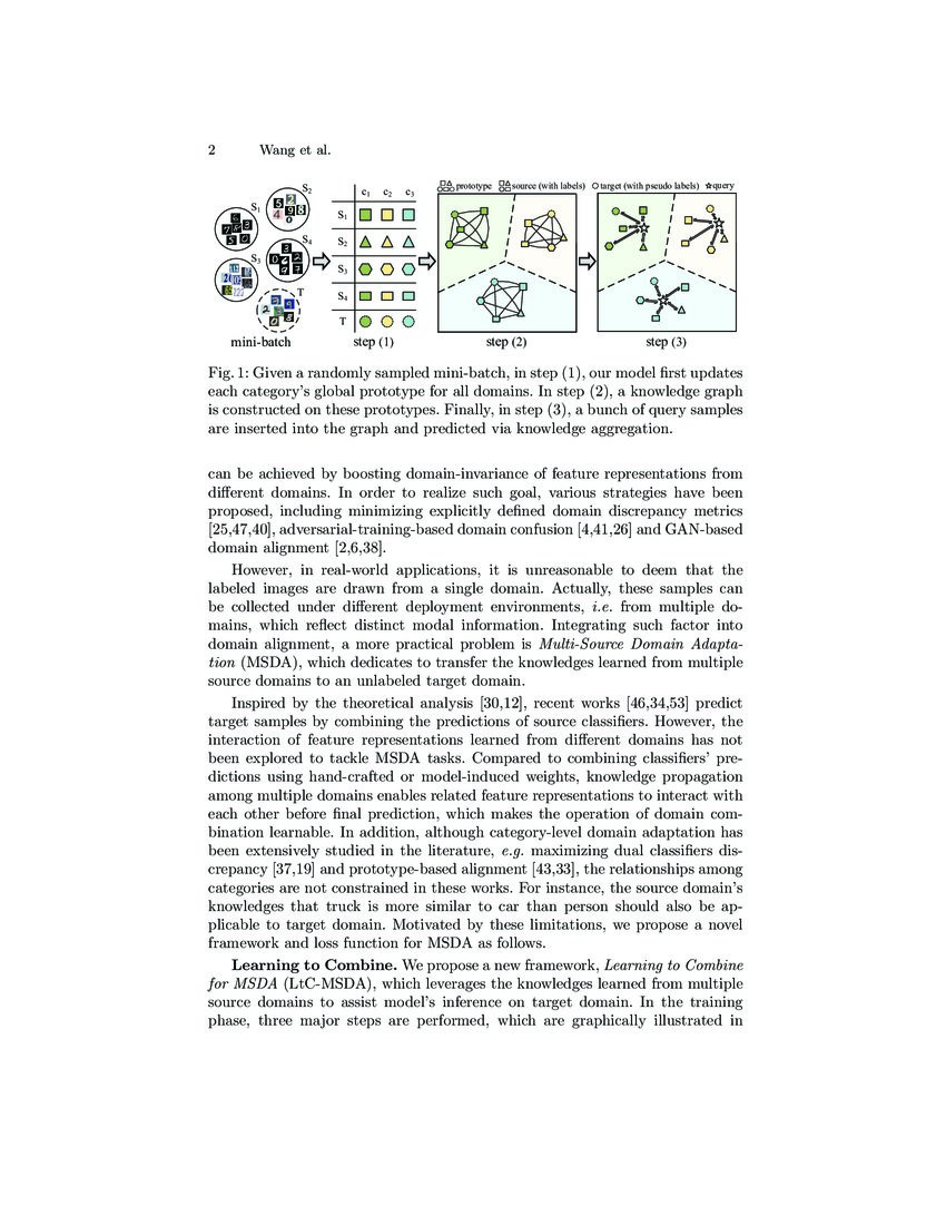 Learning to Combine: Knowledge Aggregation for Multi-Source Domain Adaptation | DeepAI