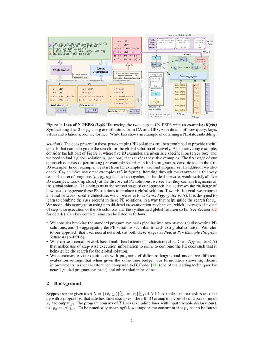 Learning to Combine Per-Example Solutions for Neural Program Synthesis | DeepAI