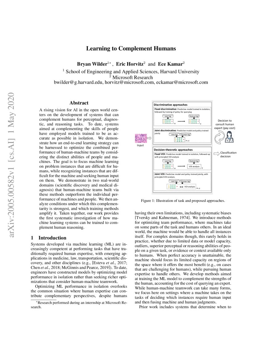 Learning To Complement Humans Deepai