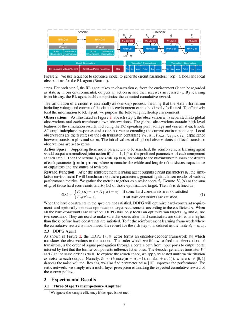 Learning to Design Circuits | DeepAI