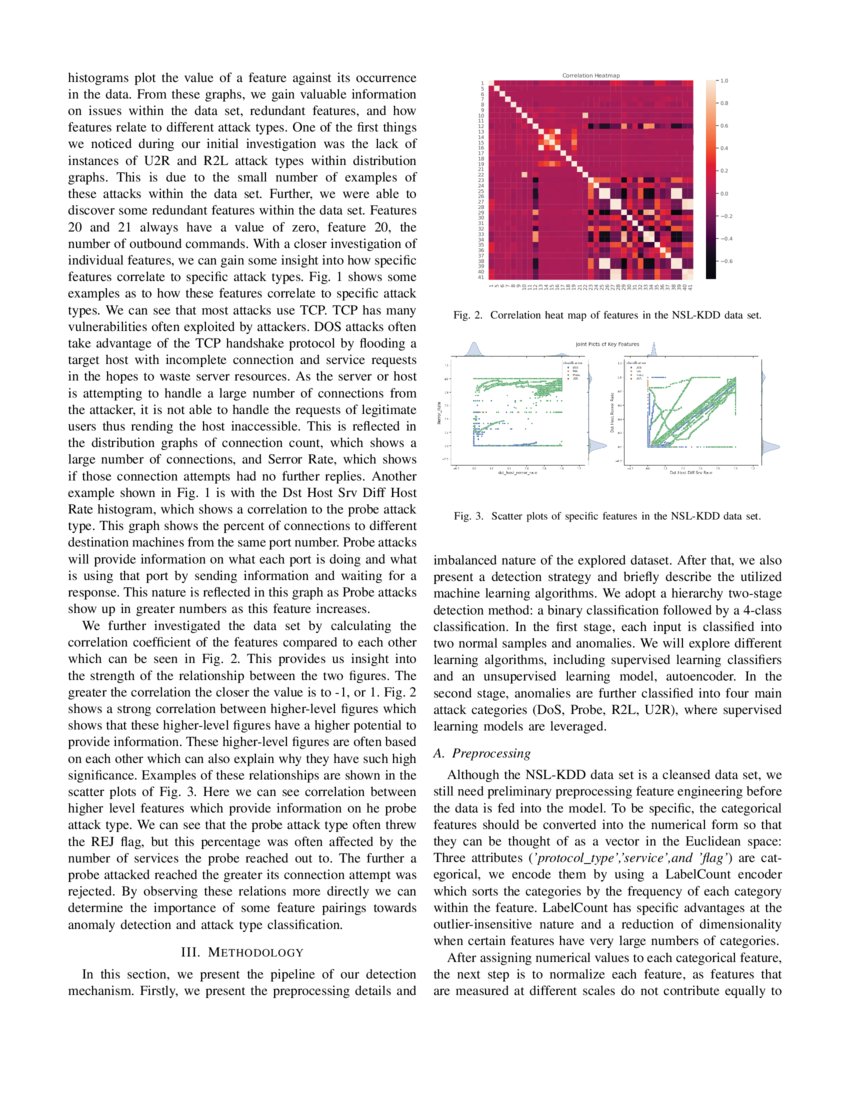 Learning to Detect: A Data-driven Approach for Network Intrusion Detection | DeepAI