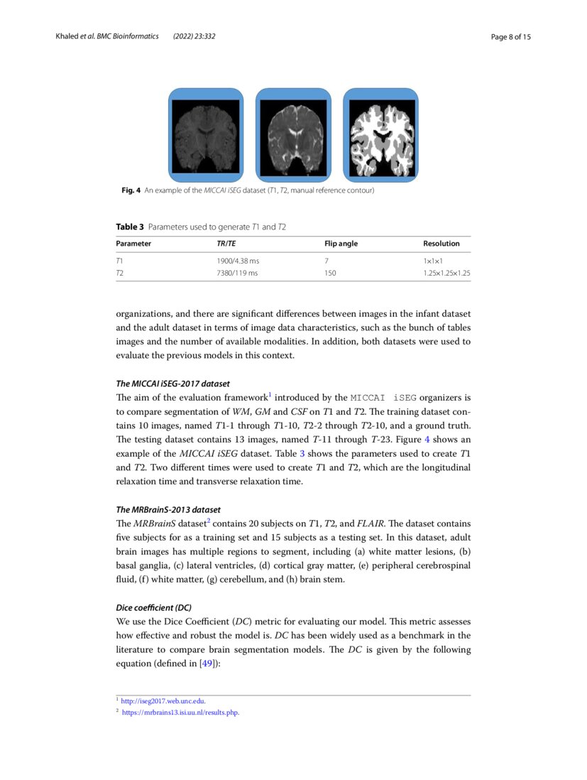 Learning To Detect Boundary Information For Brain Image Segmentation Deepai