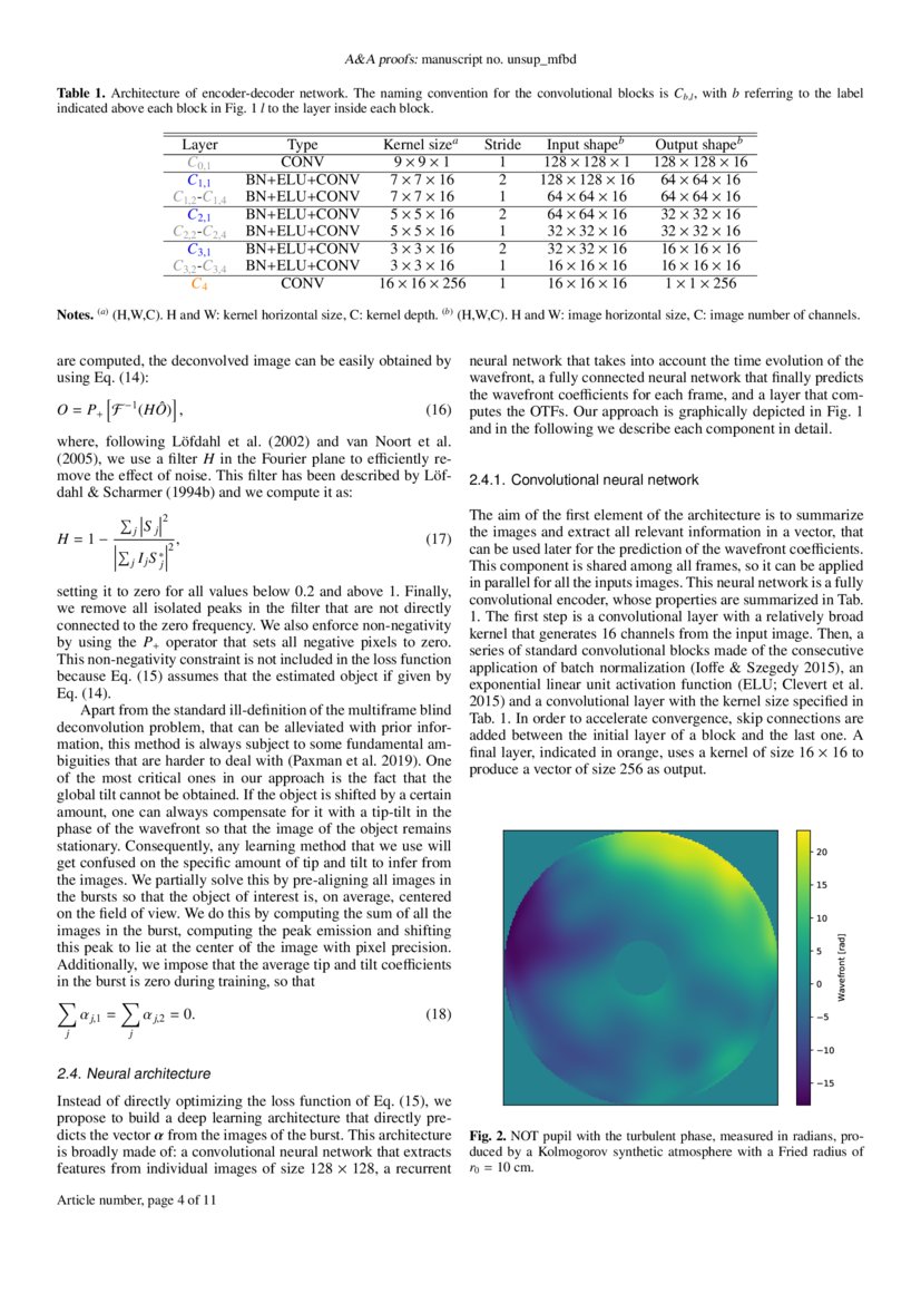 Learning To Do Multiframe Blind Deconvolution Unsupervisedly Deepai