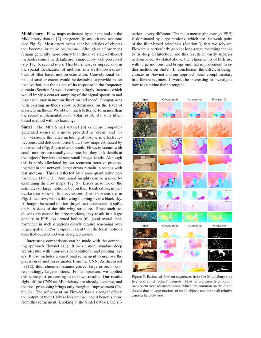 Learning to Extract Motion from Videos in Convolutional Neural Networks ...