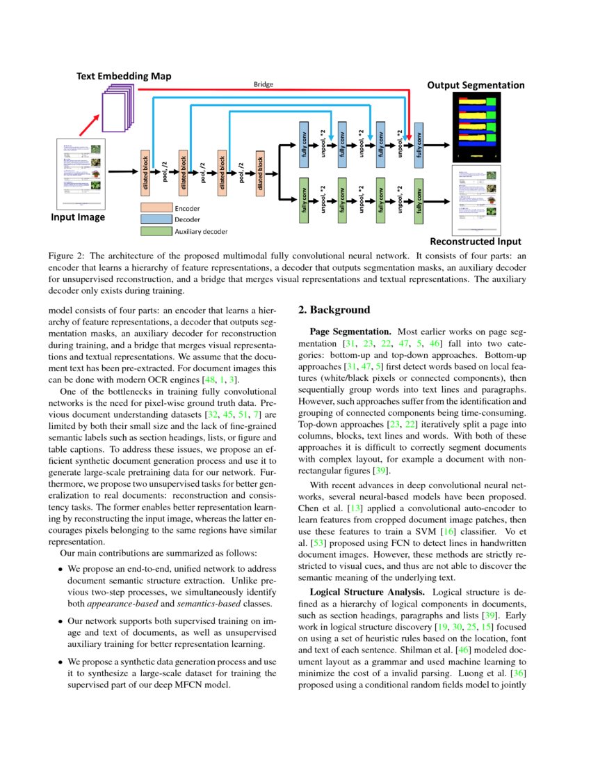 Learning To Extract Semantic Structure From Documents Using Multimodal