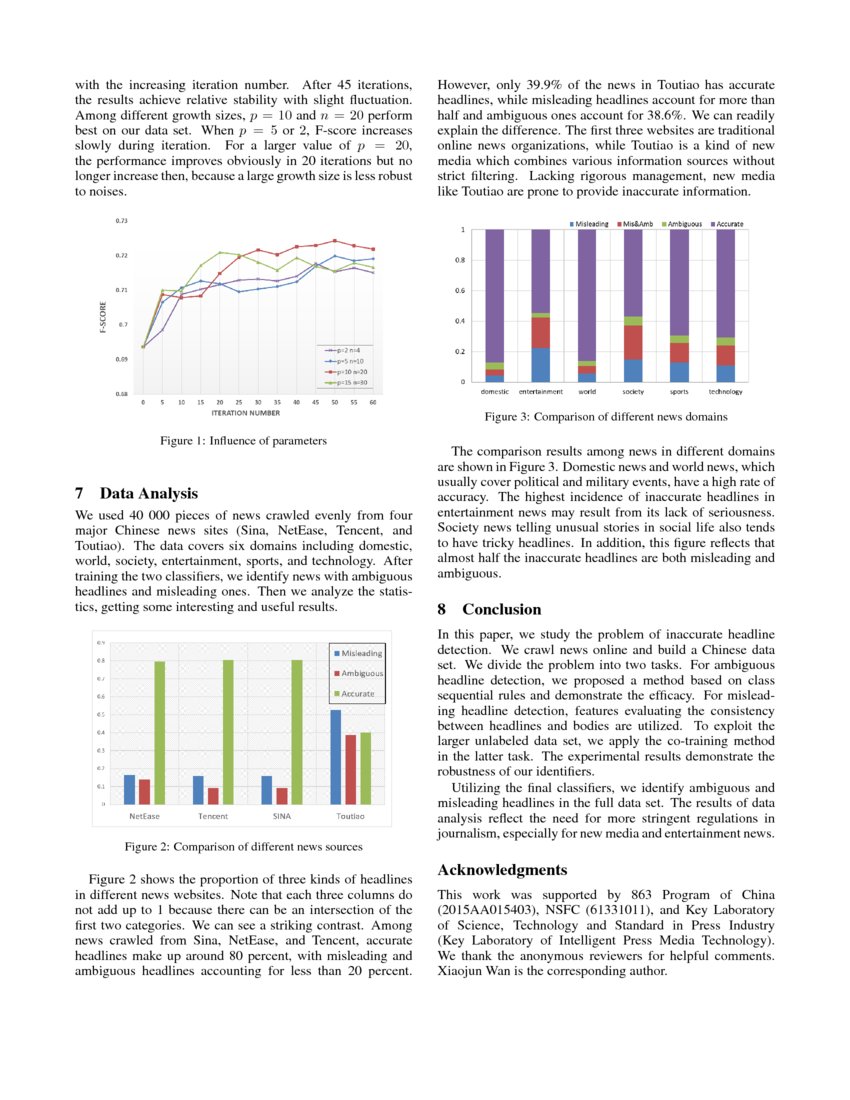 Learning to Identify Ambiguous and Misleading News Headlines | DeepAI