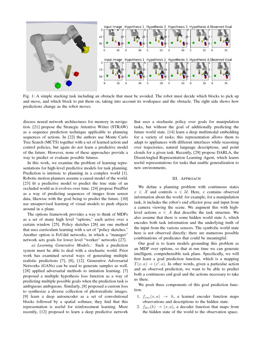 Learning to Imagine Manipulation Goals for Robot Task Planning | DeepAI