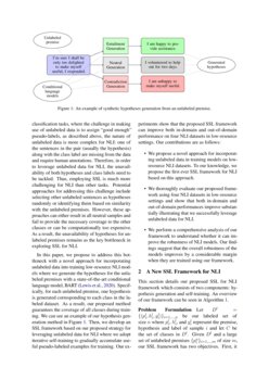 Learning to Infer from Unlabeled Data: A Semi-supervised Learning Approach for Robust Natural ...