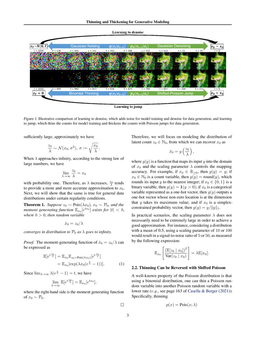 Learning to Jump: Thinning and Thickening Latent Counts for Generative Modeling | DeepAI
