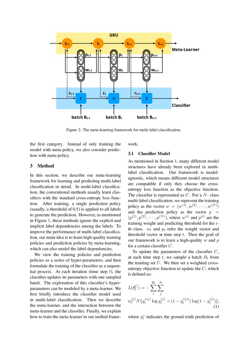 Learning To Learn And Predict A Meta Learning Approach For Multi Label