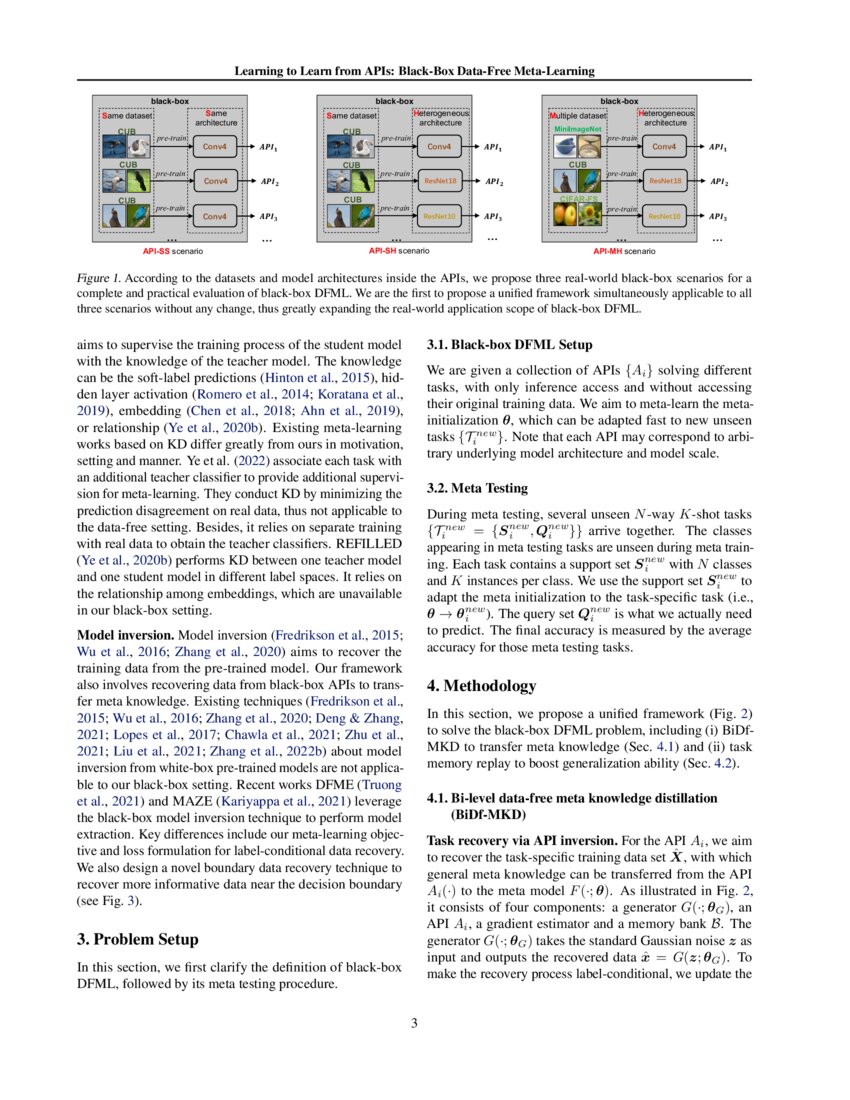 Learning to Learn from APIs: Black-Box Data-Free Meta-Learning | DeepAI