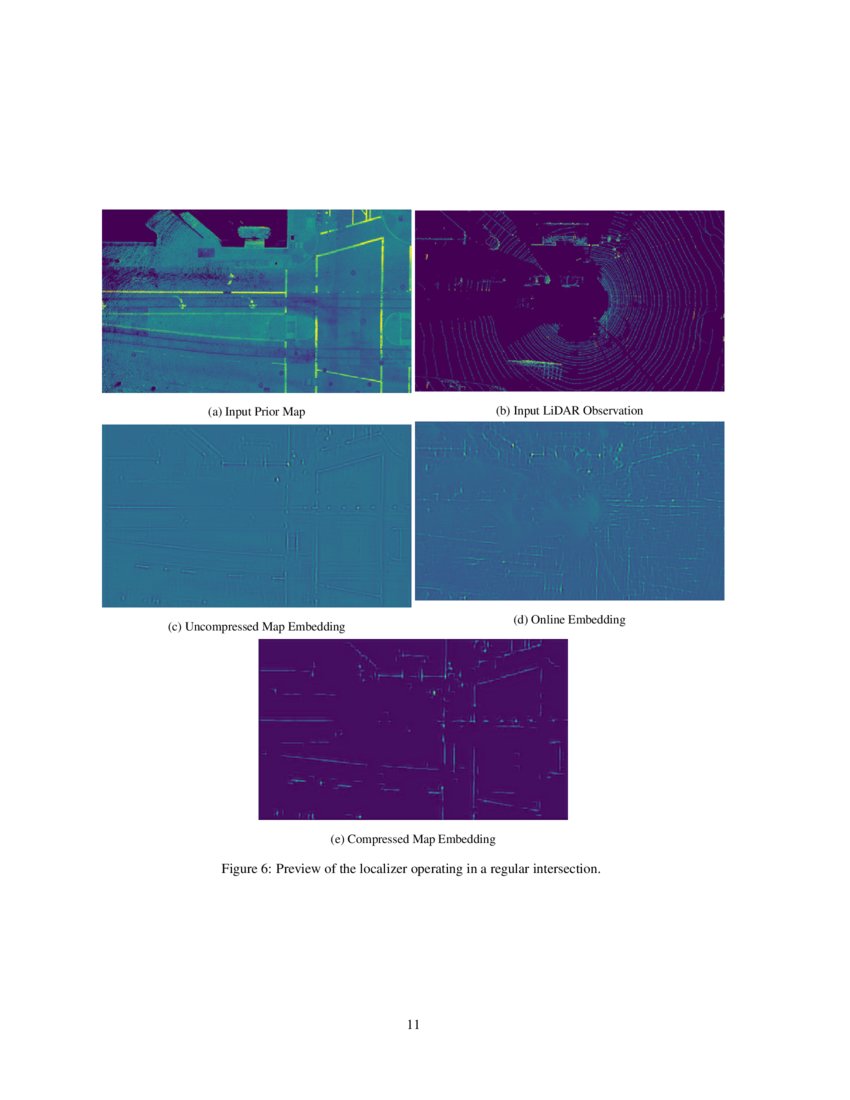 Learning to Localize Through Compressed Binary Maps | DeepAI