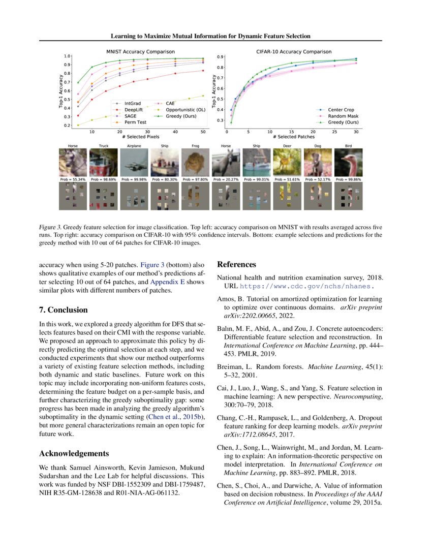 Learning To Maximize Mutual Information For Dynamic Feature Selection
