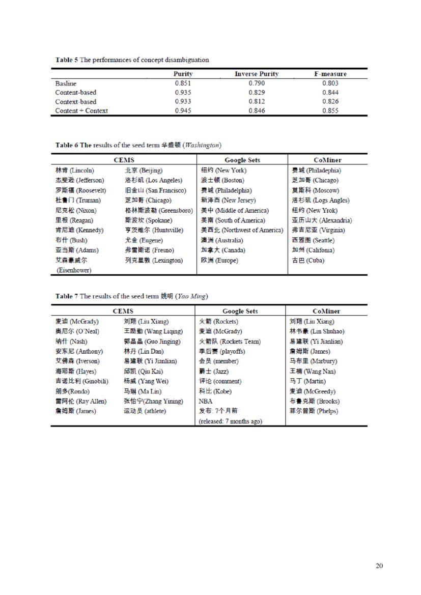 Learning to Mine Chinese Coordinate Terms Using the Web | DeepAI