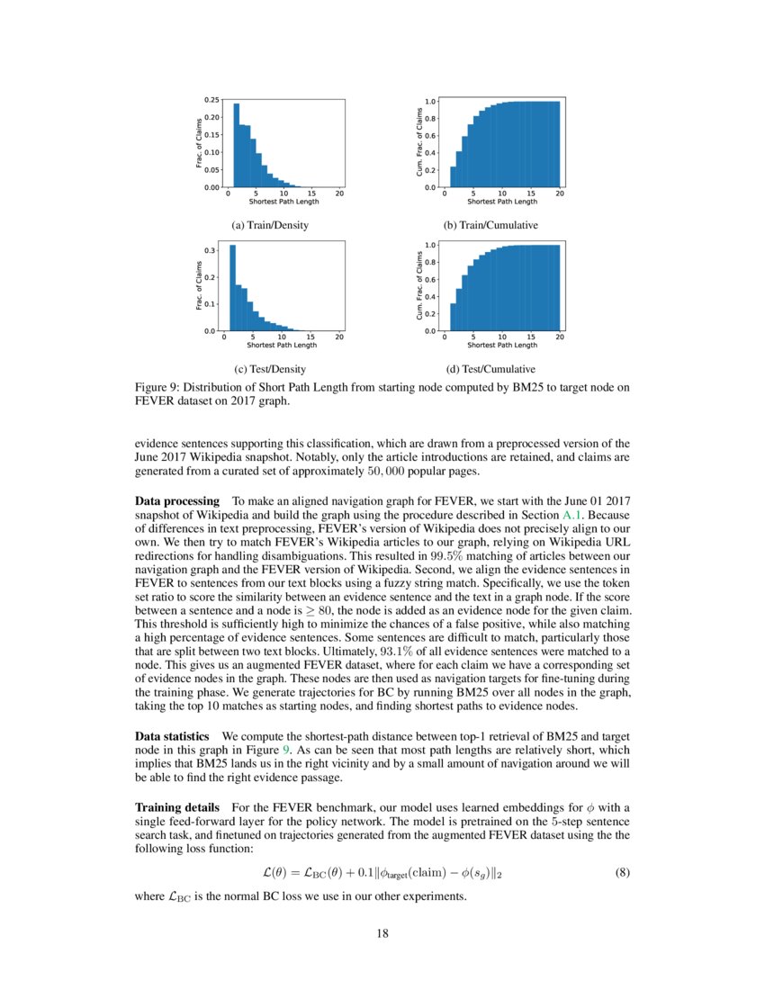 Learning to Navigate Wikipedia by Taking Random Walks | DeepAI