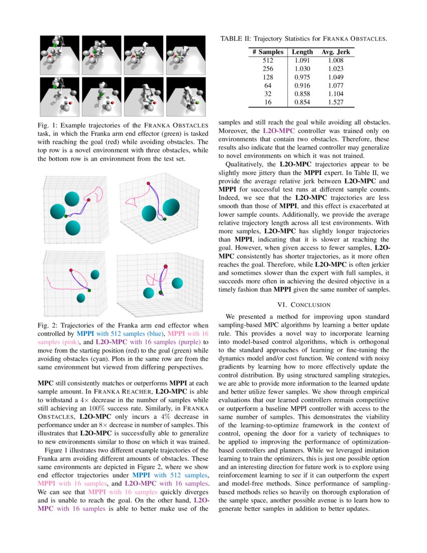 Learning to Optimize in Model Predictive Control | DeepAI