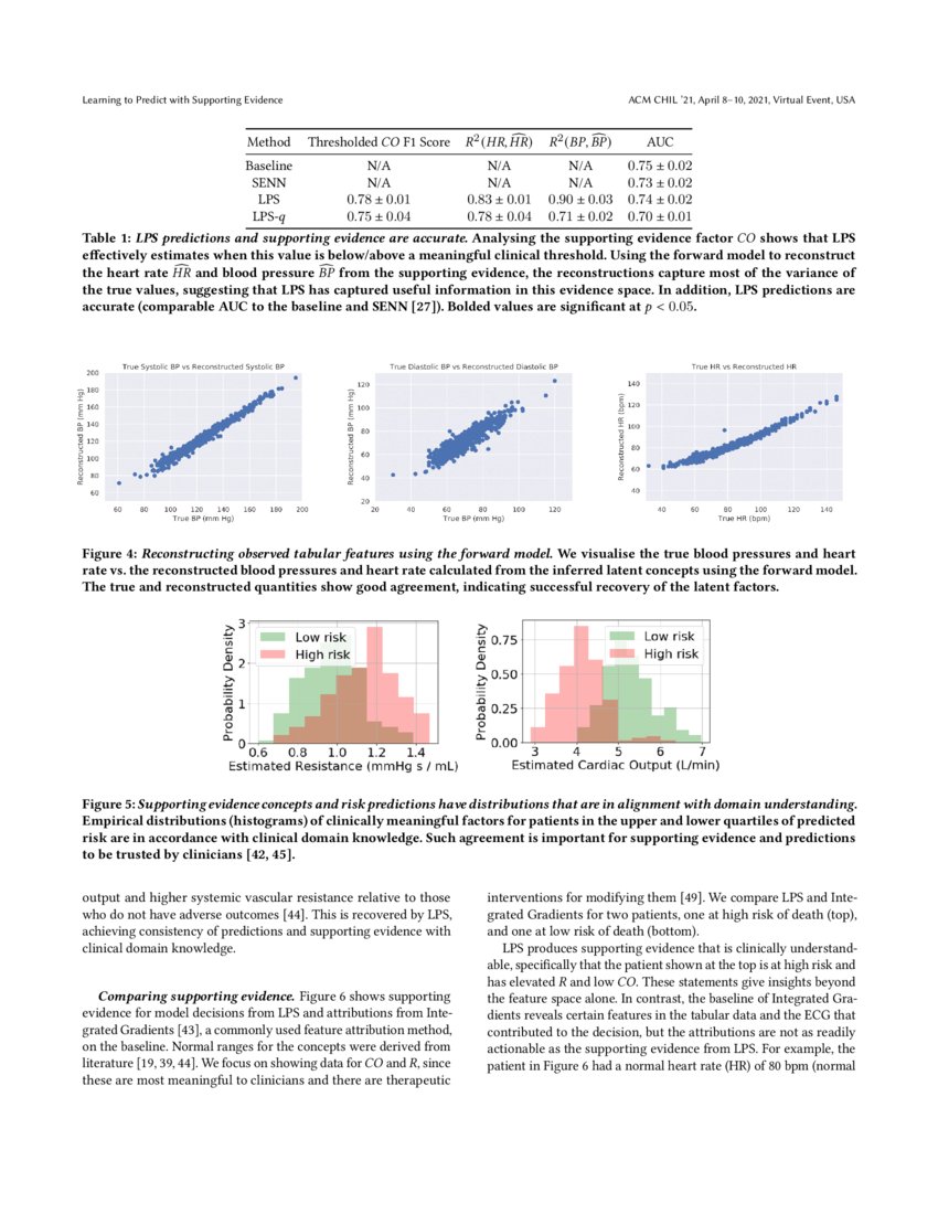 Learning to Predict with Supporting Evidence: Applications to Clinical ...