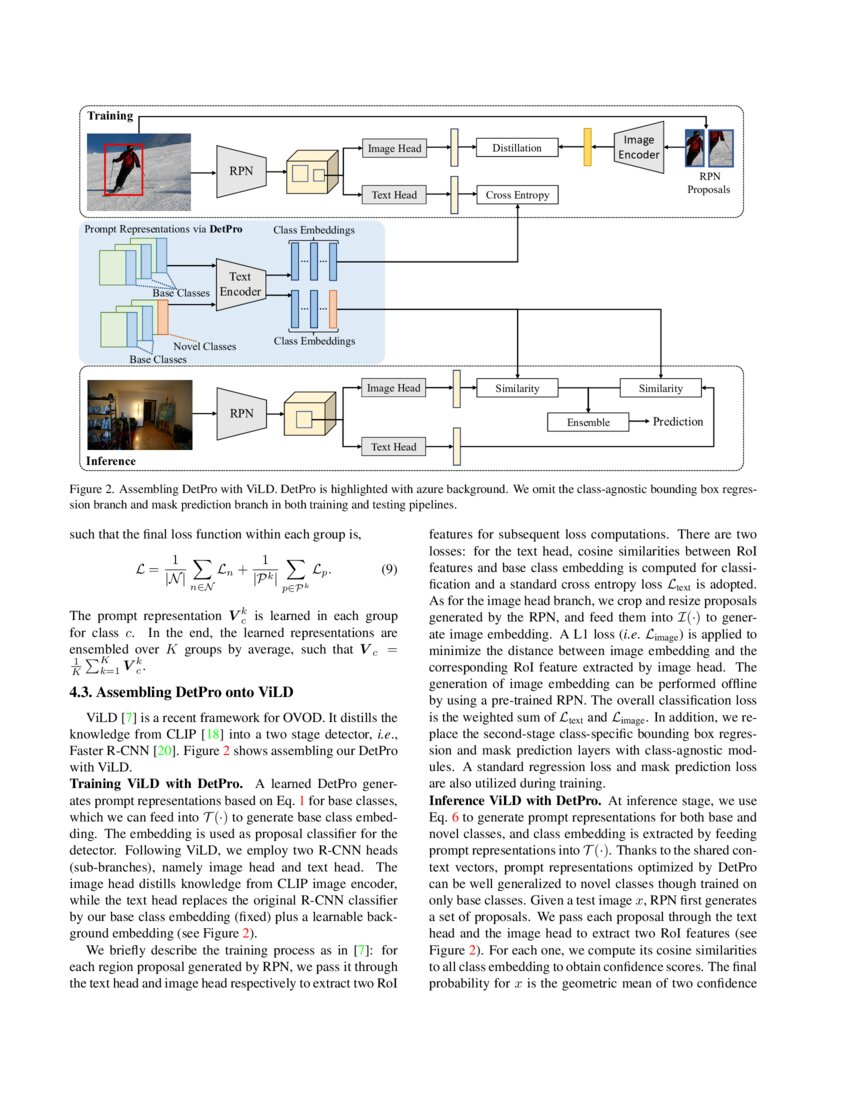 Learning to Prompt for Open-Vocabulary Object Detection with Vision ...