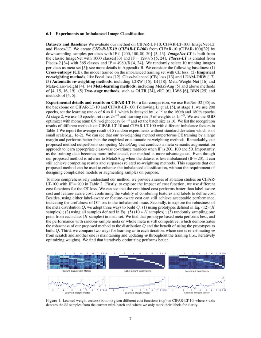 Learning To Re Weight Examples With Optimal Transport For Imbalanced Classification Deepai