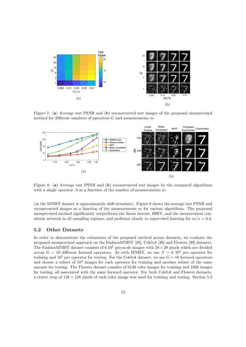 Learning to Reconstruct Signals From Binary Measurements | DeepAI