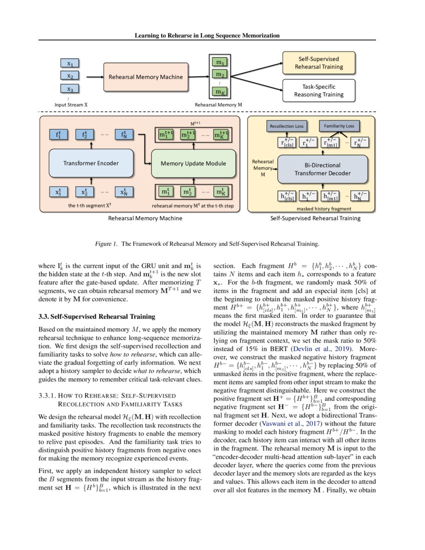 Learning to Rehearse in Long Sequence Memorization | DeepAI
