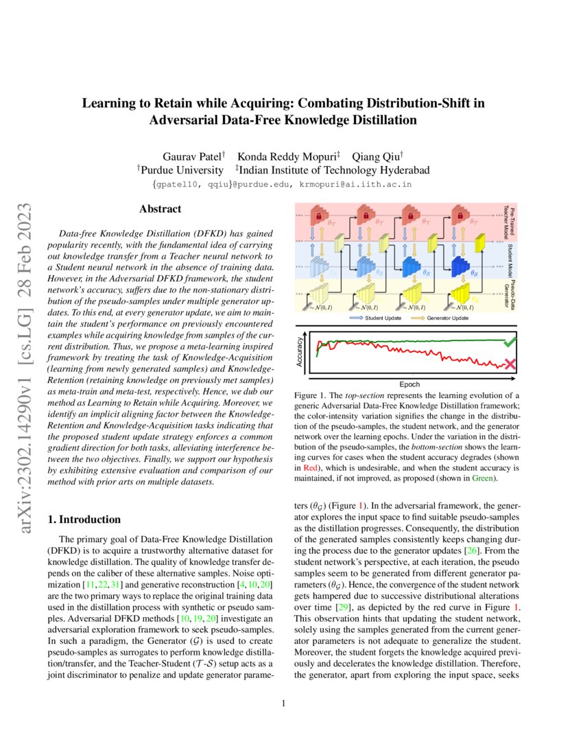 Learning To Retain While Acquiring Combating Distribution Shift In Adversarial Data Free