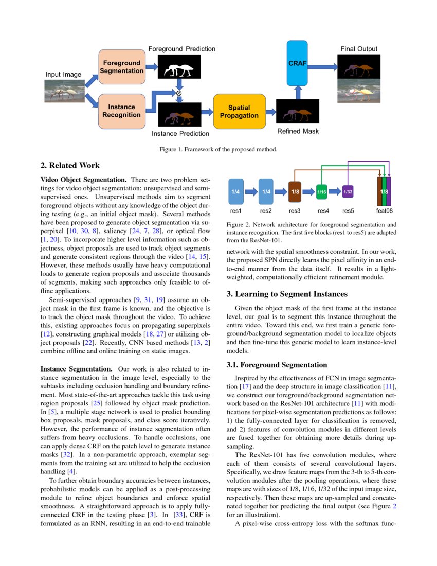 Learning to Segment Instances in Videos with Spatial Propagation Network | DeepAI