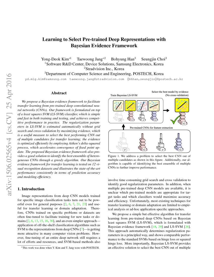 Learning to Select Pre-Trained Deep Representations with Bayesian ...