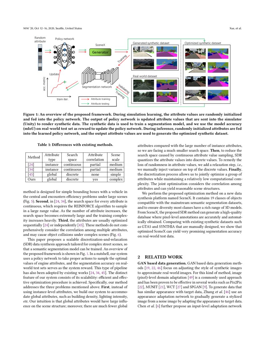 Learning to simulate complex scenes | DeepAI