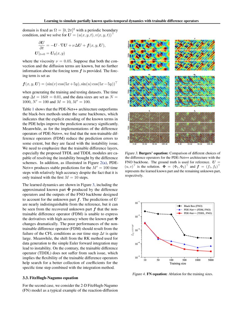 Learning To Simulate Partially Known Spatio Temporal Dynamics With Trainable Difference