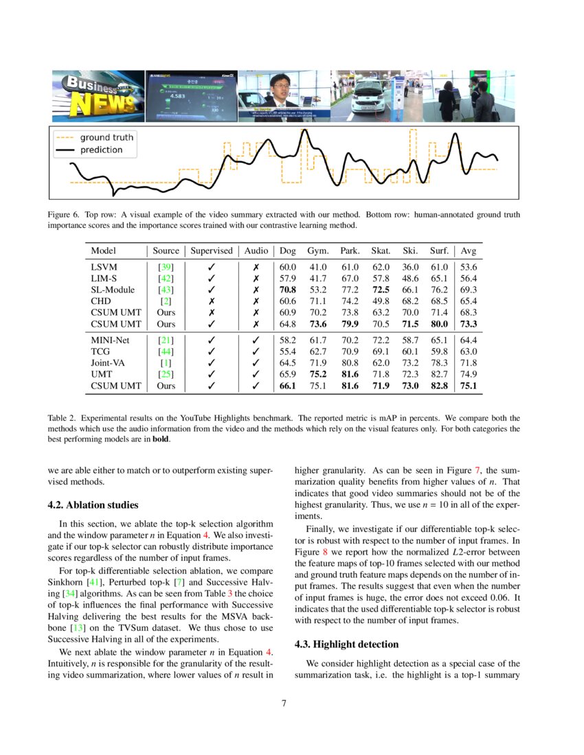 Learning to Summarize Videos by Contrasting Clips | DeepAI