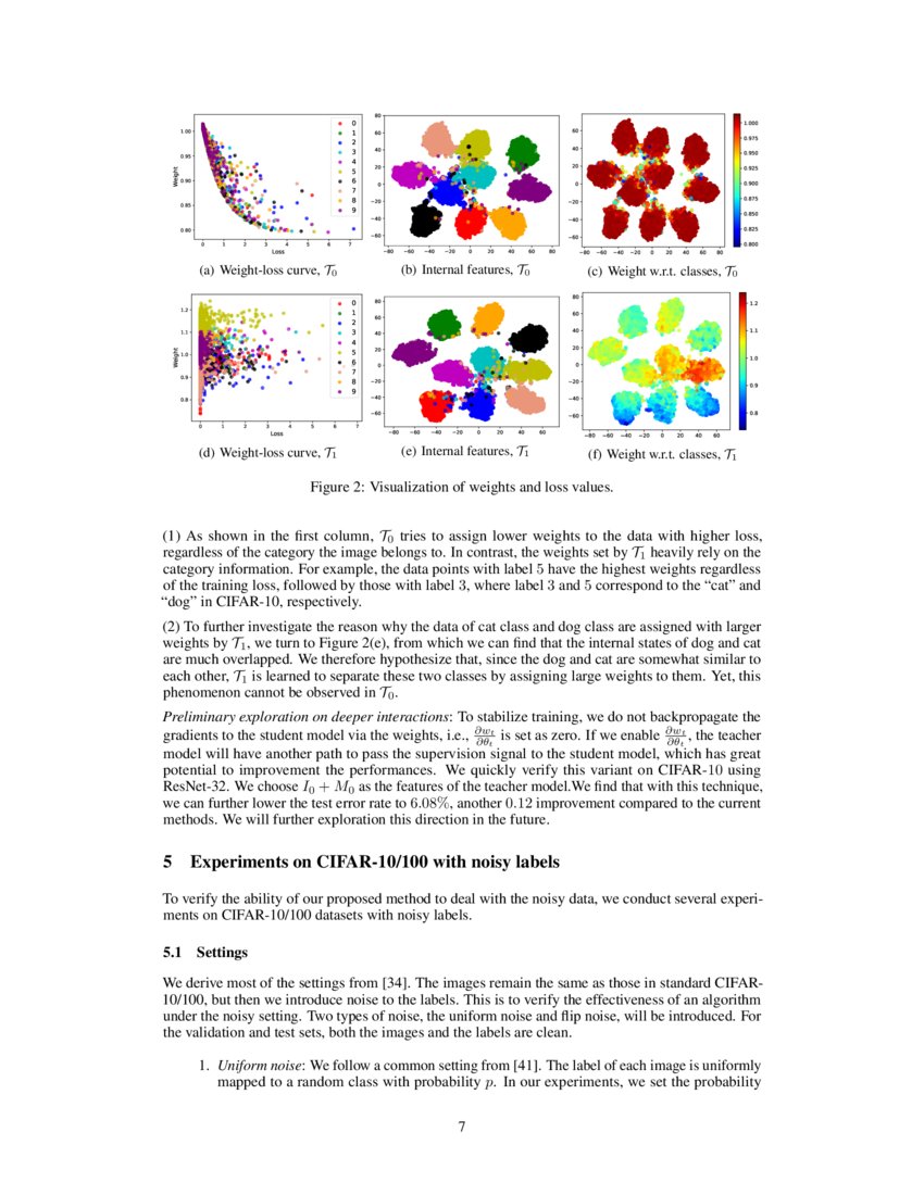 Learning to Teach with Deep Interactions | DeepAI